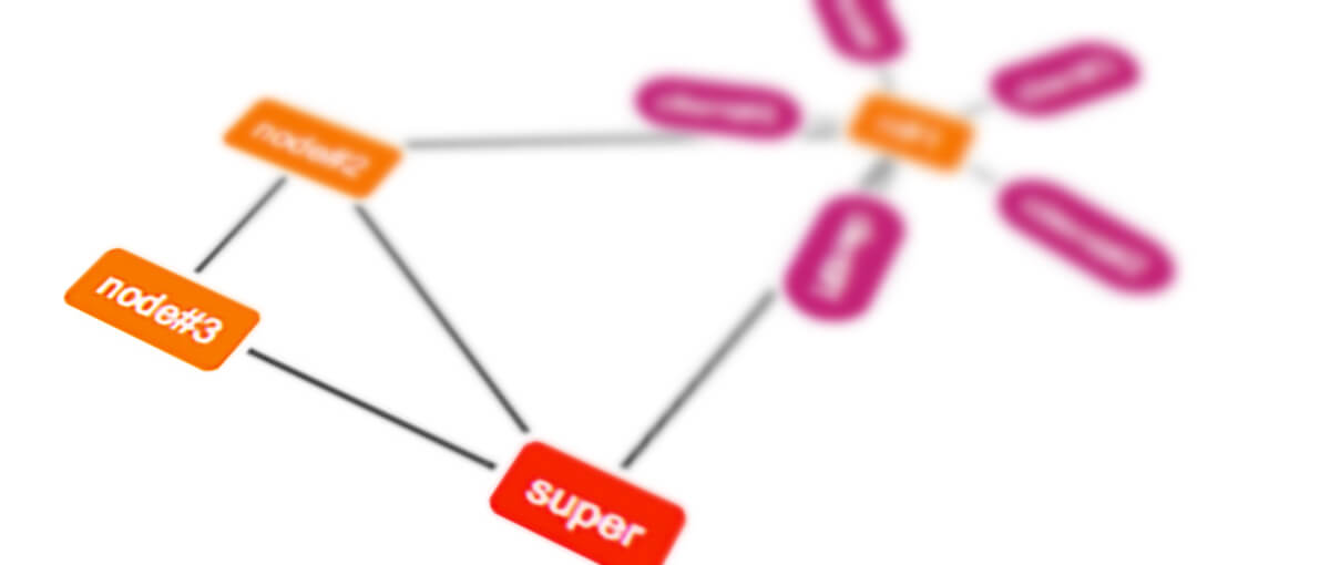 Visualizing The Protonet Using Raphaël.js | Protonet, Inc.