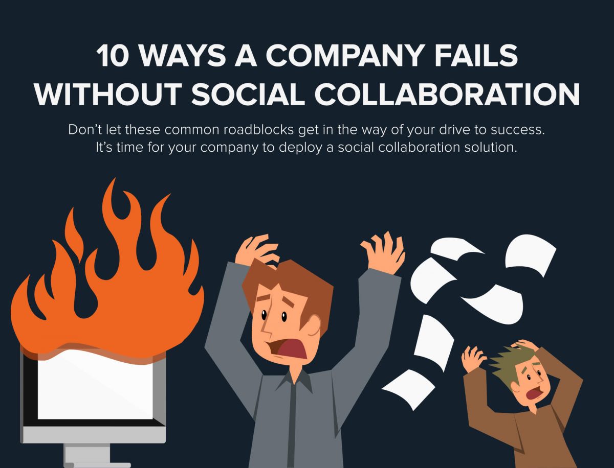 10 Ways A Company Fails Without Social Collaboration | Protonet, Inc.